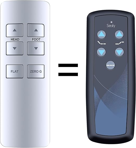 Amazon.com: ZWP Replacement Remote Control Compatible for Sealy Ease ...