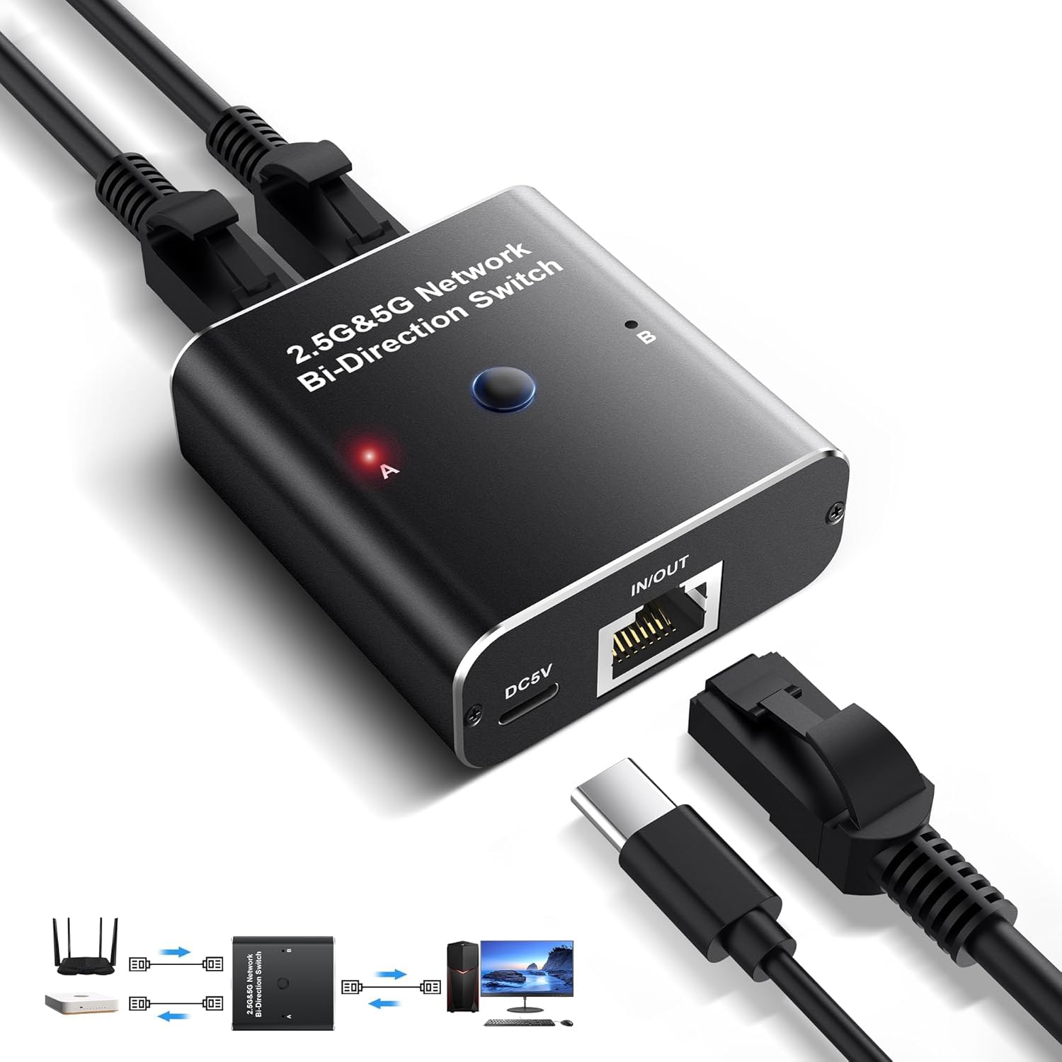 Buy NALACALEthernet Switch, 2 Port Internet and Extranet Bi-Directional ...