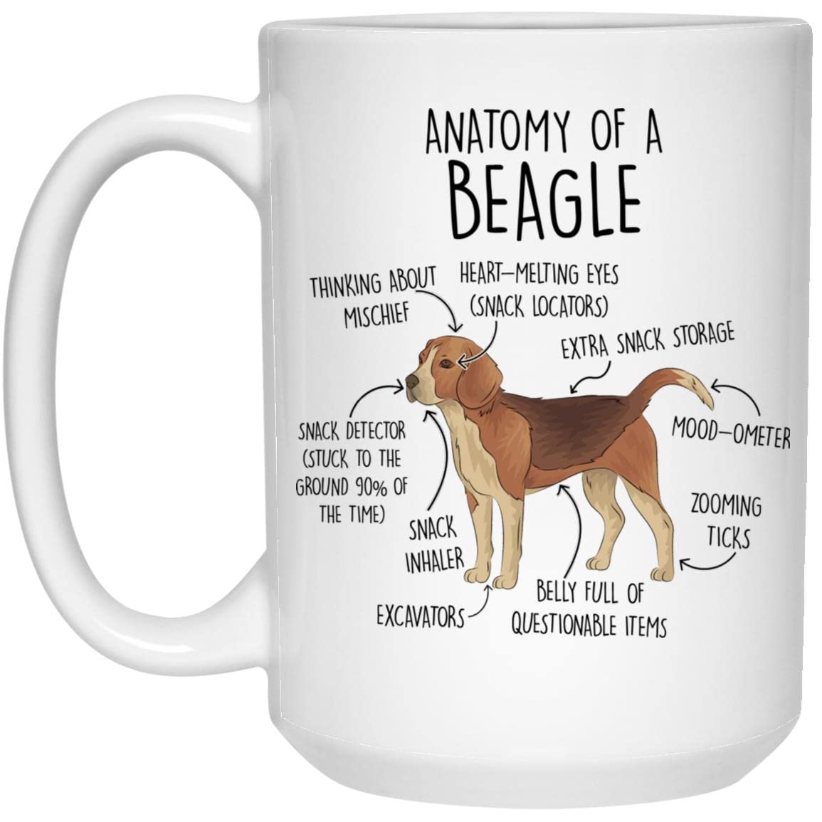 Amazon.com: Beagle Coffee Mug, Cute Beagle Gift, Dog Lover, Gift For ...