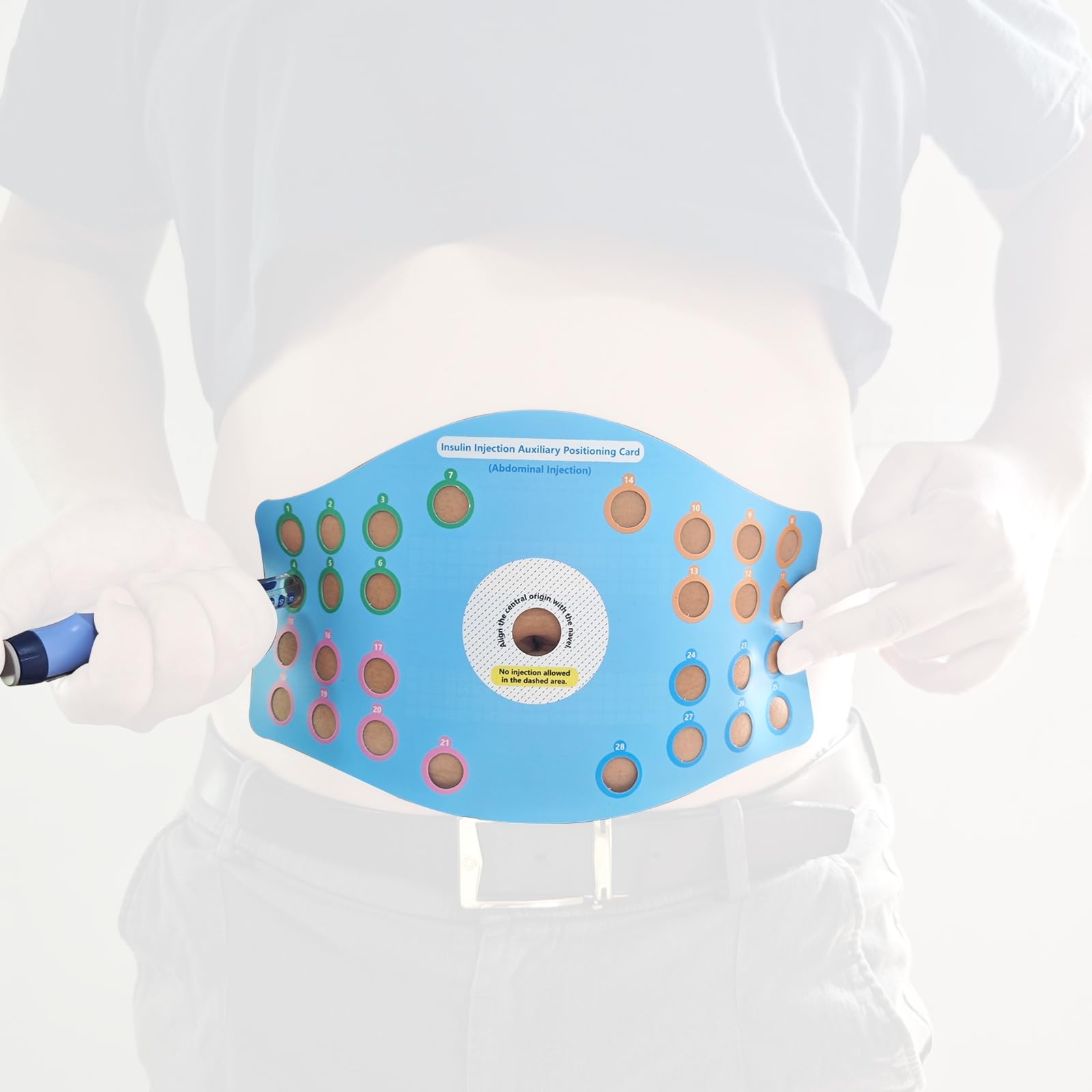 Amazon.com: Insulin Injection Location Card - Diabetes Aid Pregnancy ...