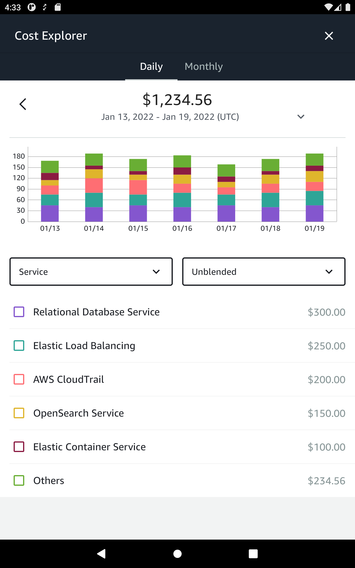 AWS Console:Amazon.com:Appstore for Android