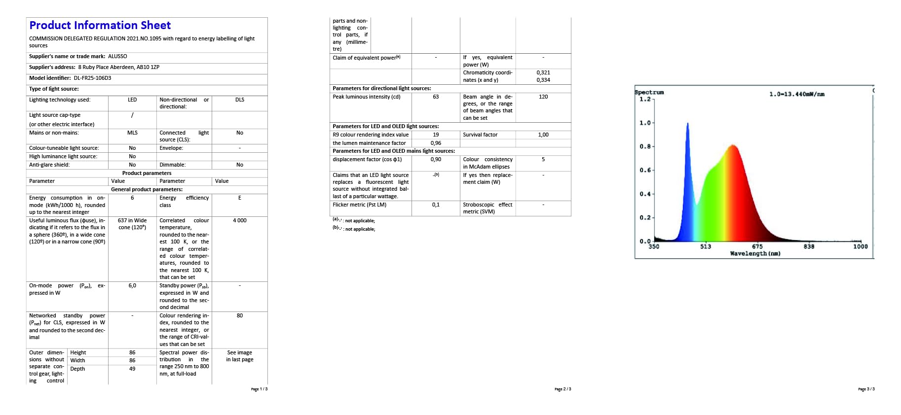 QVIS SFR Lite Quad Colour Temperature Fire Rated Recessed Ceiling LED ...