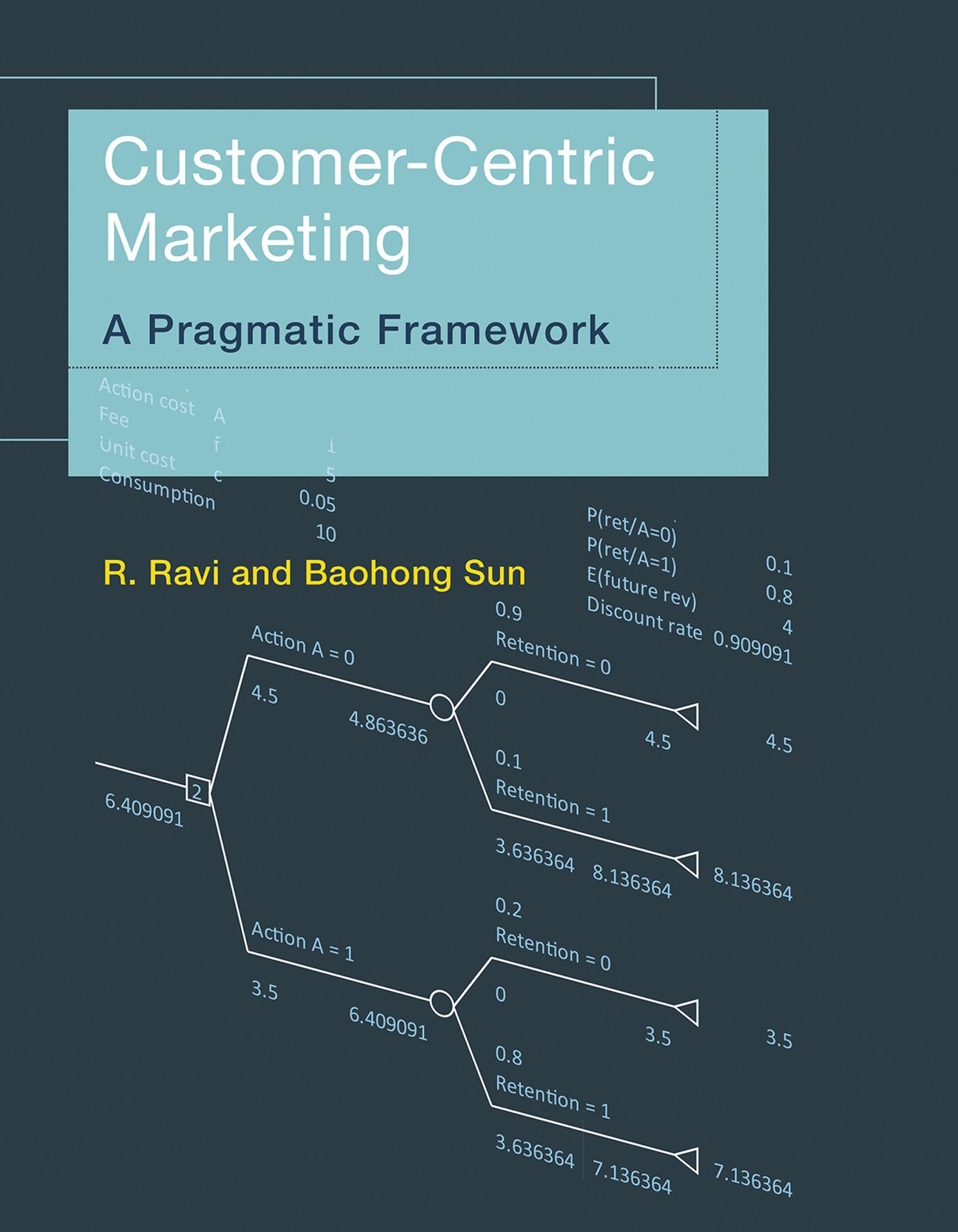 Amazon | Customer-Centric Marketing: A Pragmatic Framework (Mit Press ...