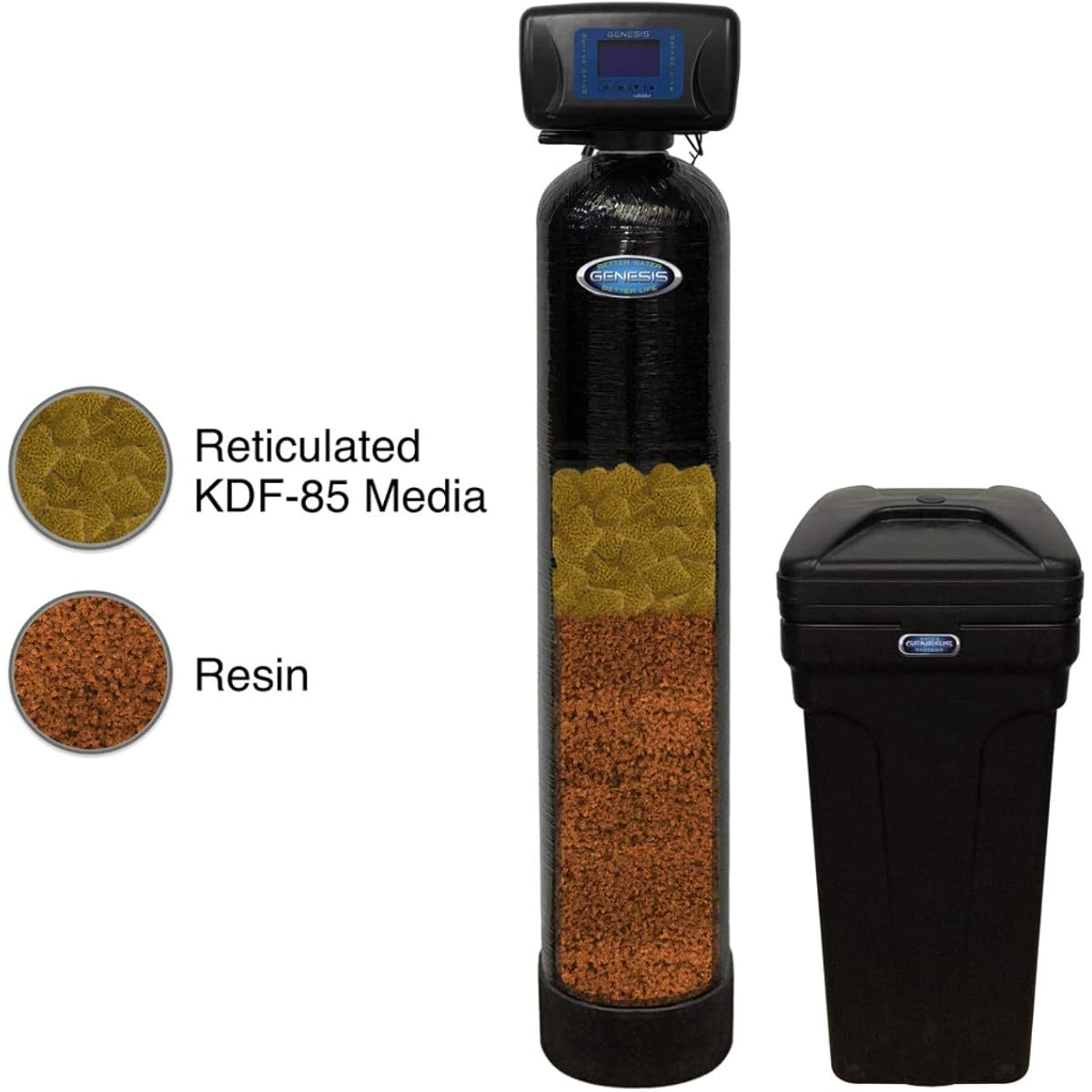 96 mo Finance Genesis 2 Duo Platinum 1 25 Internal Water Softener 96 mo Finance Genesis 2 Duo Platinum 1 25 Internal Water Softener