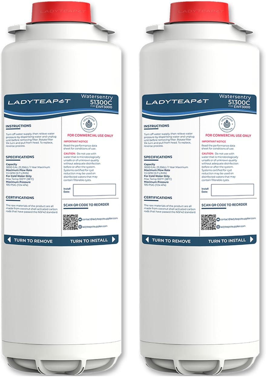 Amazon.com: LADYTEAPOT 51300C WaterSentry Replacement, Compatible with ...