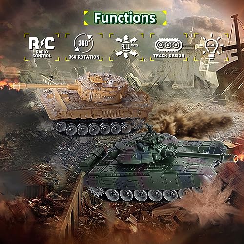 1:28 Scale RC Tank, 9-Channel Remote Control Tank - Scale Model Kits ...