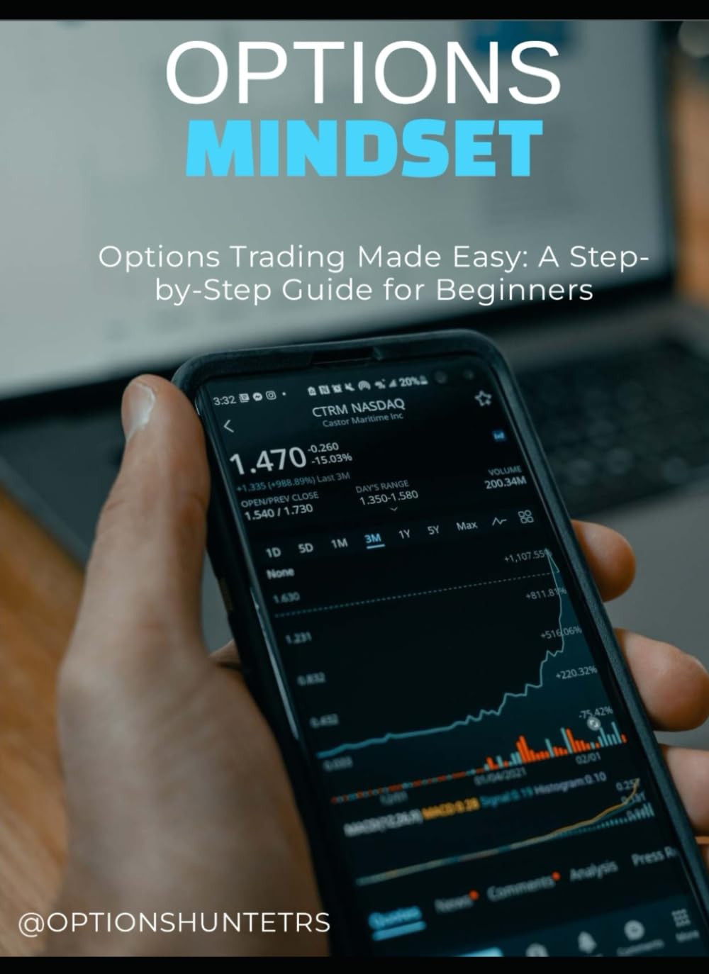 OPTION MINDSET: OPTION TRADING MADE EASY A STEP BY STEP GUIDE FOR ...
