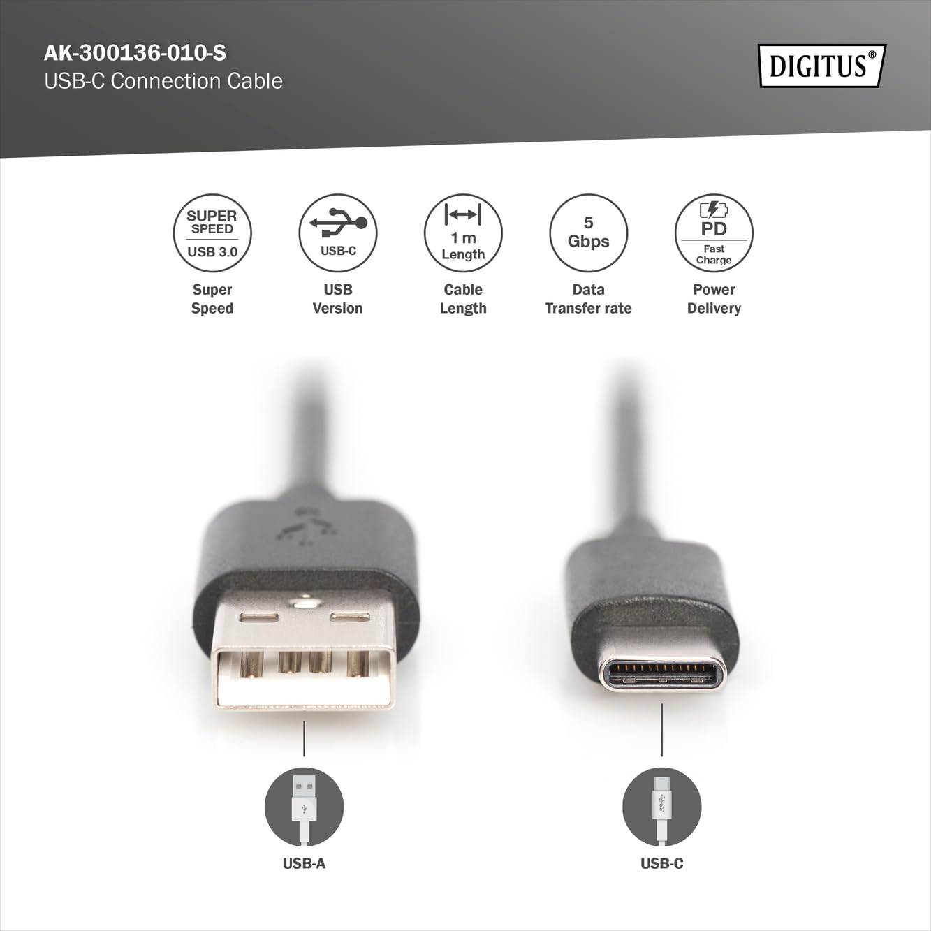 Computer Cable Adapters Connectors Types Comprehensive USB Type A