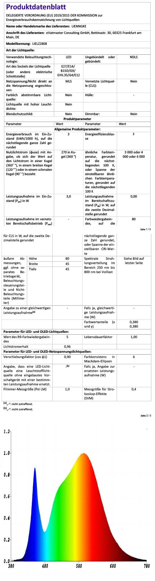 Niedrige Spannung E14 Kerze LED Lampe, C35 Sichere Spannung DC 12V 24V ...