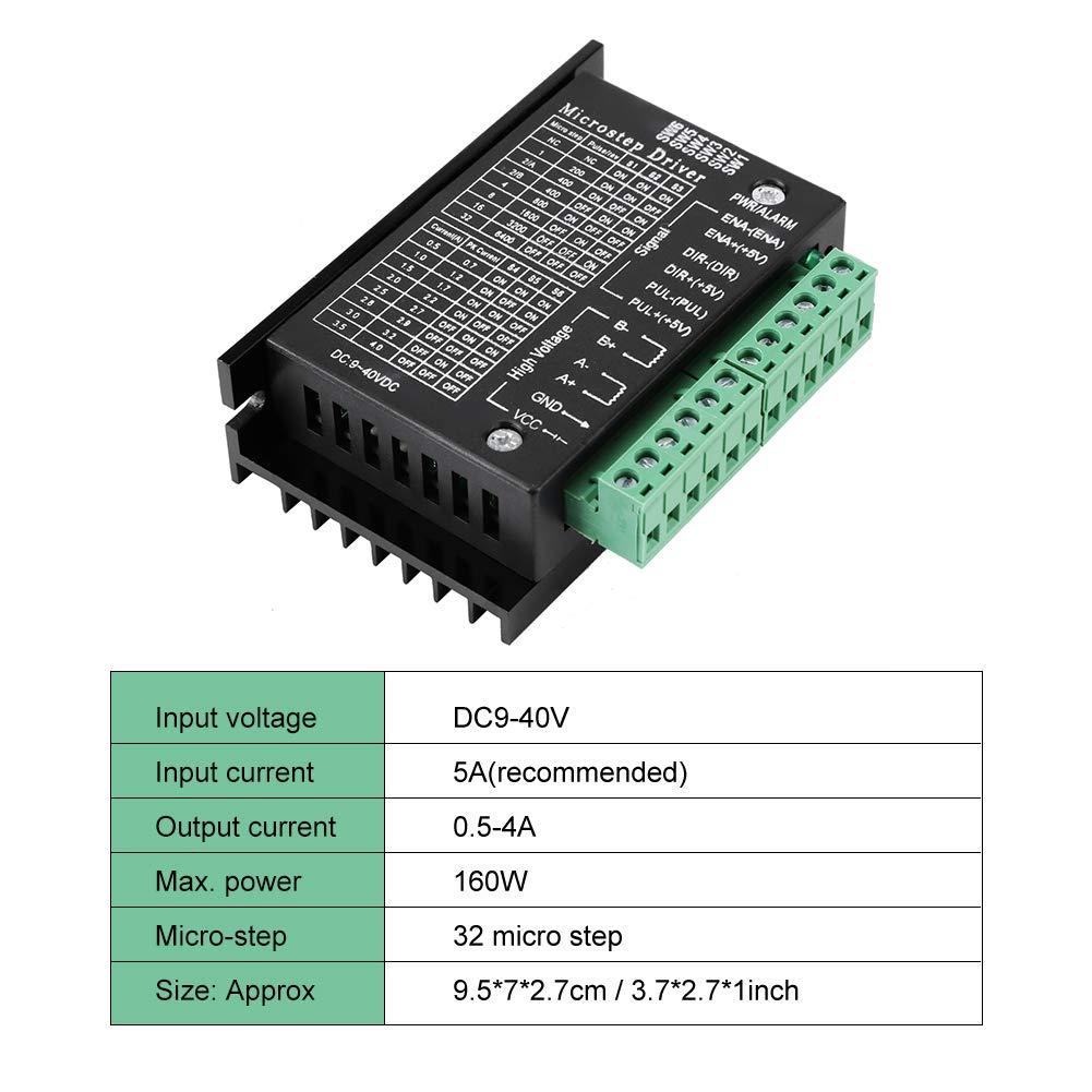 Buy Stepper Motor Driver DC9-40V 5A, 32 Microstep Motor Driver CNC ...