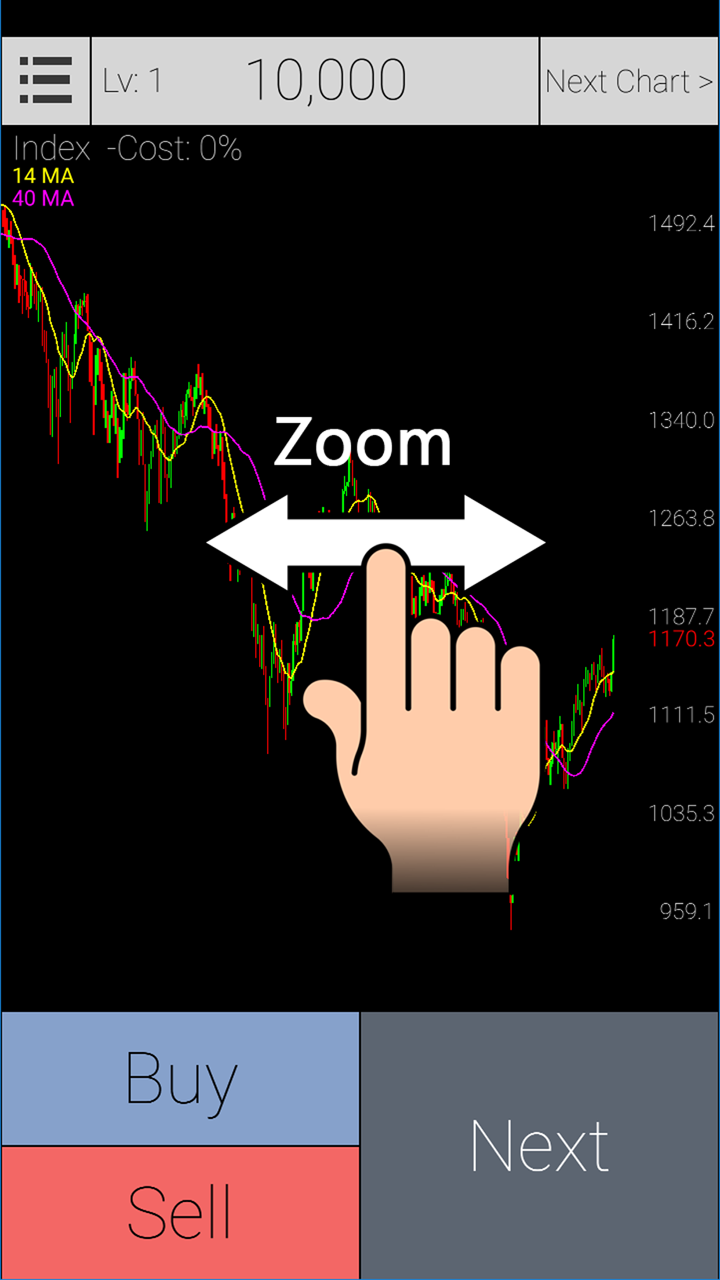 Trader Game - App on Amazon Appstore