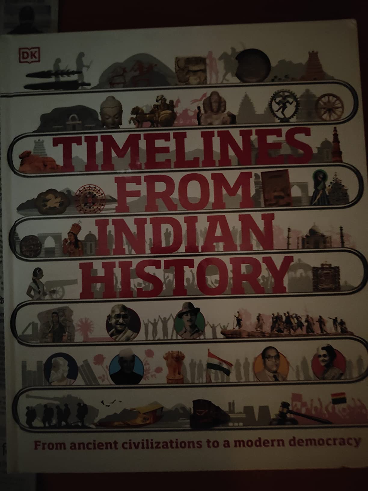 Timelines from Indian History: From ancient civilizations to a Modern ...