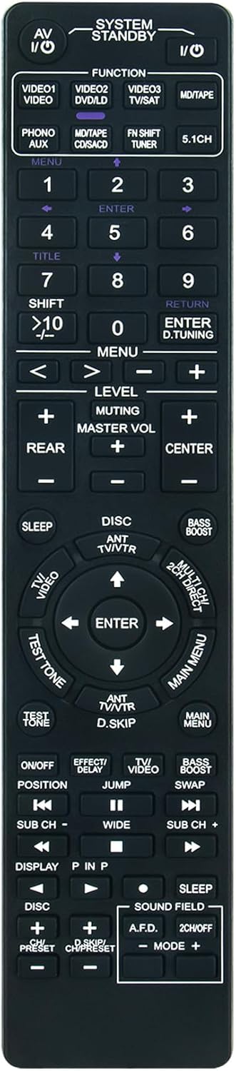 Amazon.com: RM-U303 RM-U305 Replace Remote Applicable for Sony Stereo ...