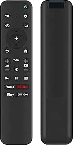 Amazon.com: RMF-TX800U RMFTX800U Replacement IR Remote Suit for Sony ...