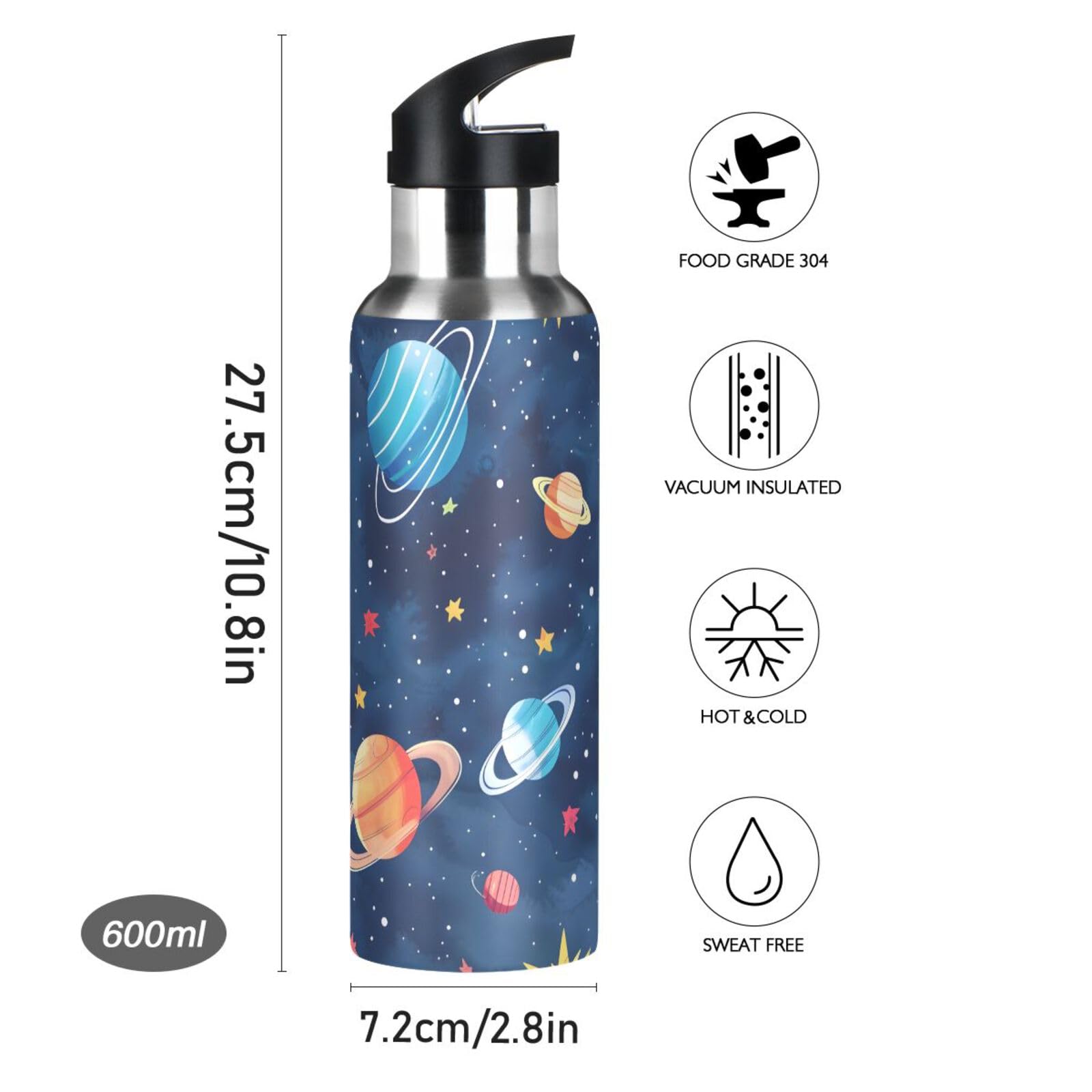 Botella Sensorial Del Sistema Solar Inspiration Laboratories News