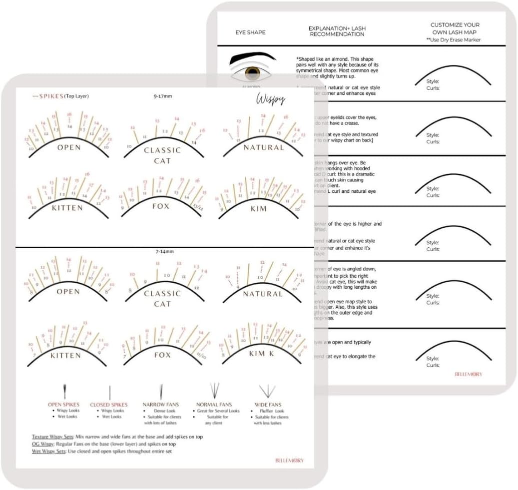 Amazon.com: BELLEMORY Lash Mapping Chart - Eyelash Extension Beginner ...