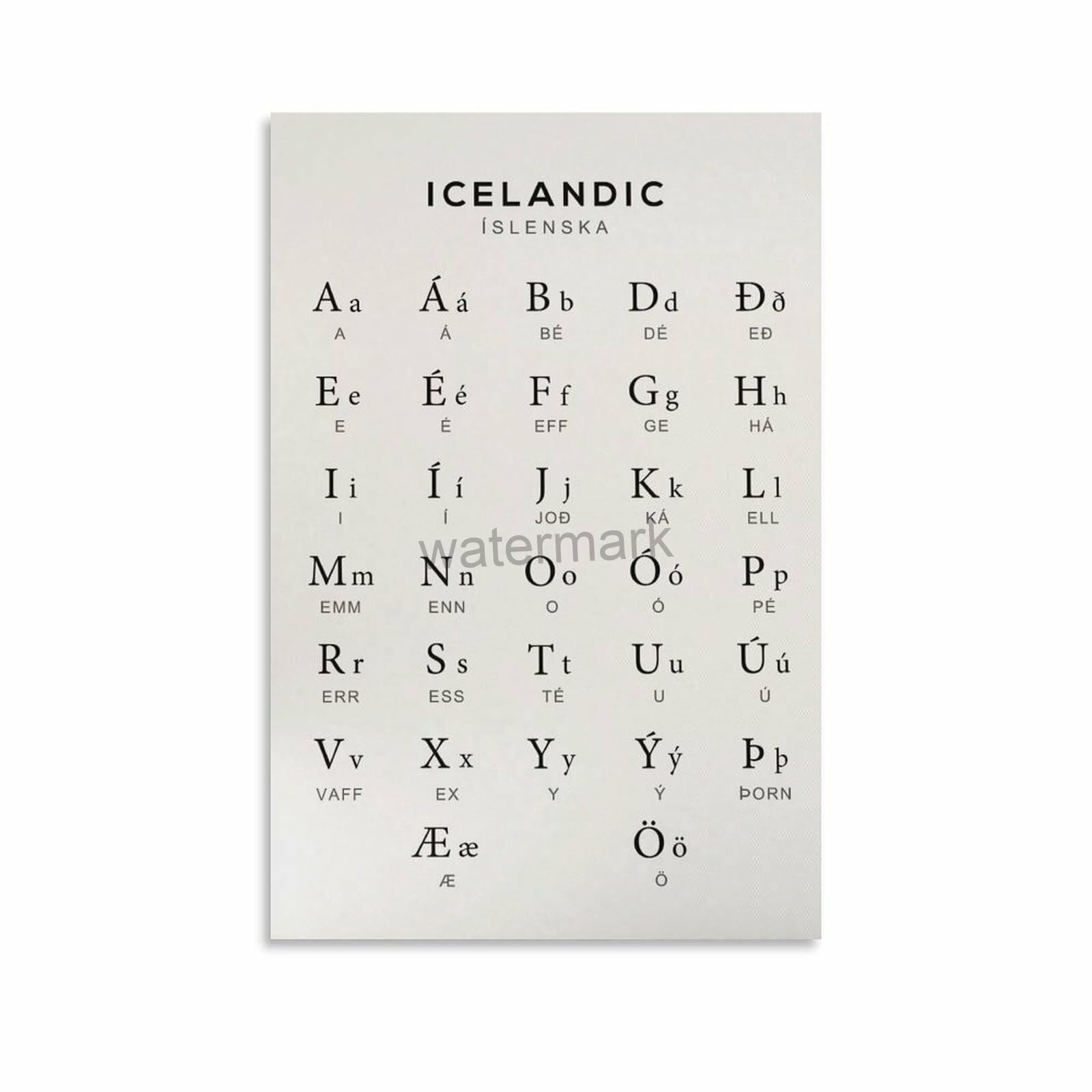 Icelandic Alphabet Characters