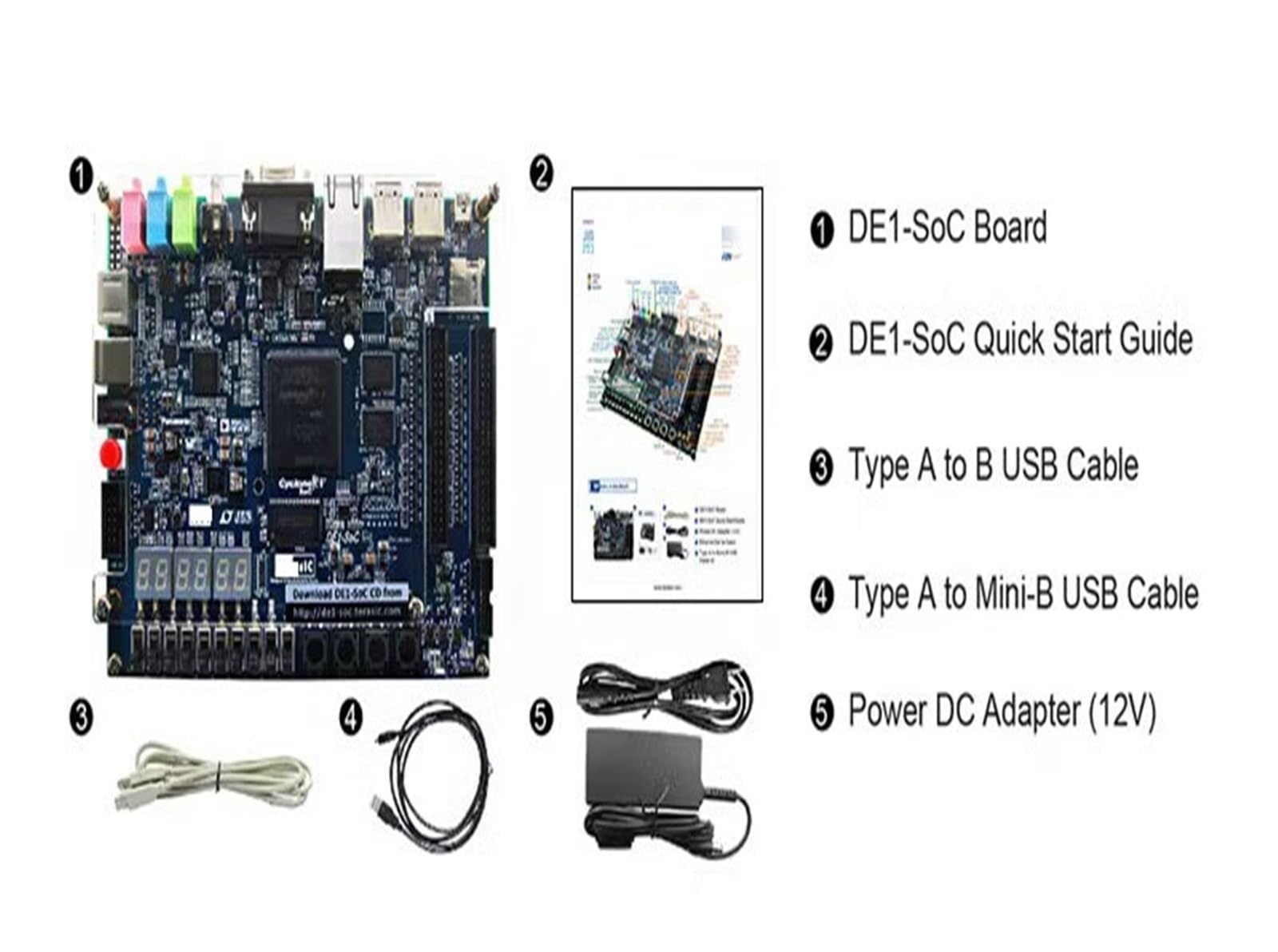 Fpga De1 Soc Board Parallel Drum Synthesis On DE1 SoC