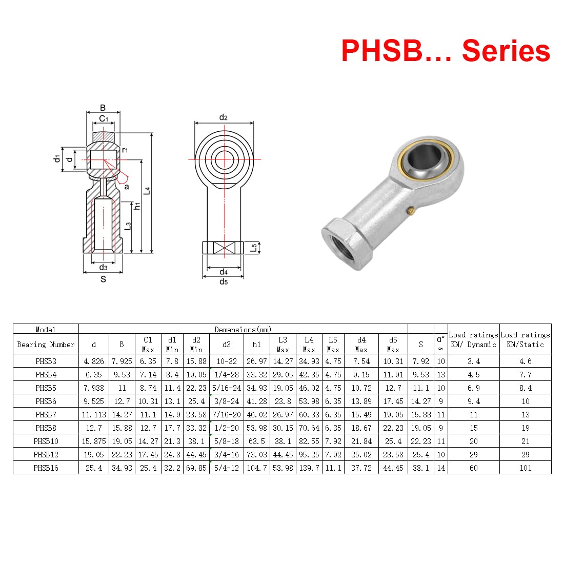 Snapklik.com : HiPicco PHSB8 Rod End Bearing, 2pcs 1/2-inch Bore Pre ...