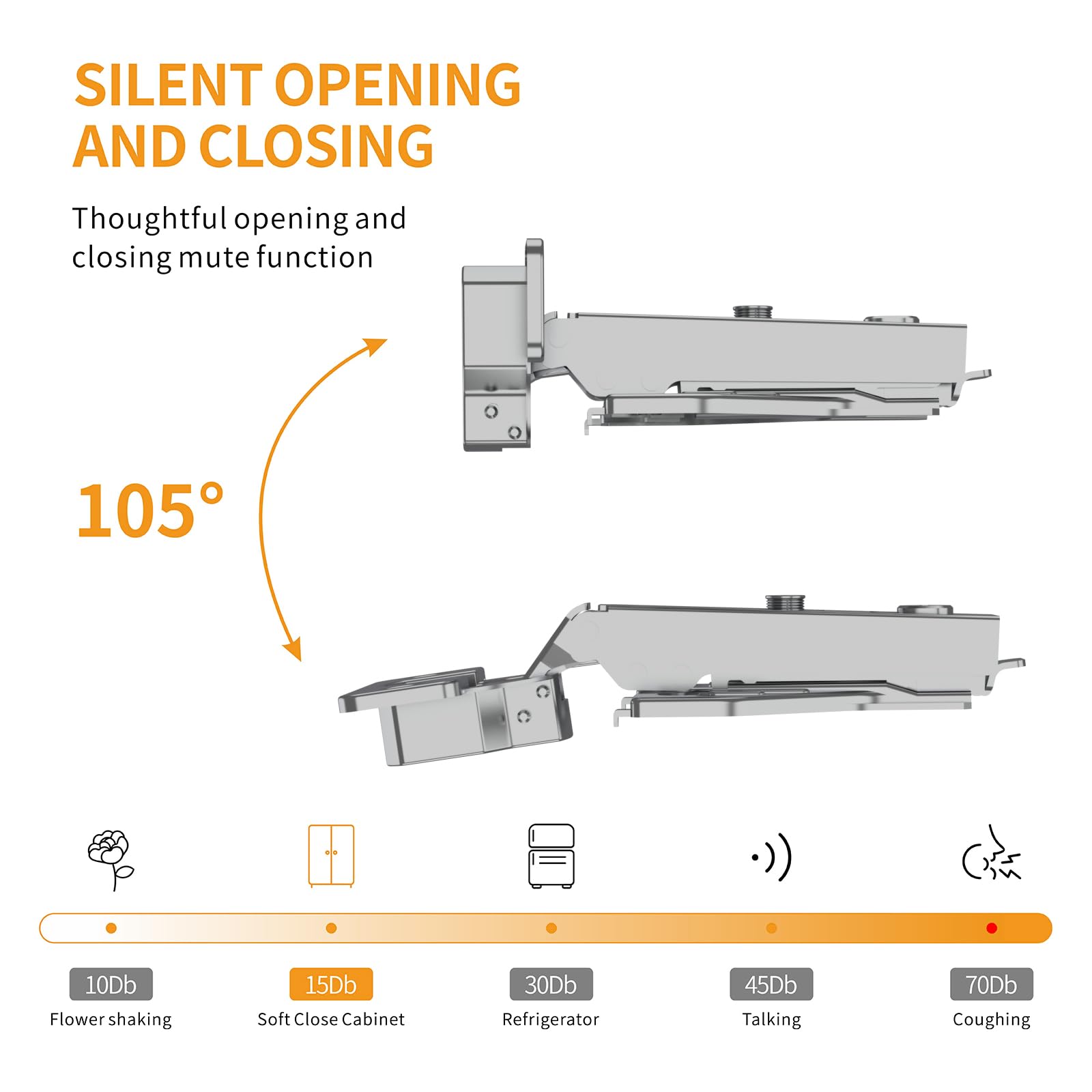 Snapklik.com : 20 Pack Full Overlay Soft Close Concealed Hinges, Small ...