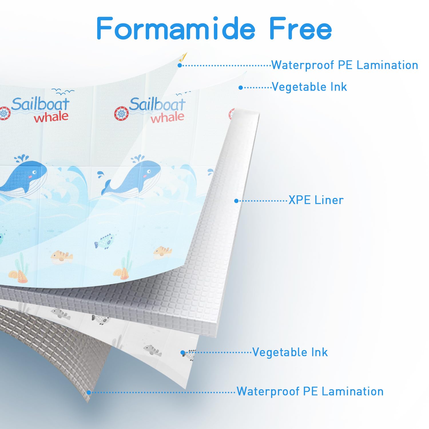 Snapklik.com : GZZ Baby Play Mat - Foldable And Waterproof, Perfect For ...