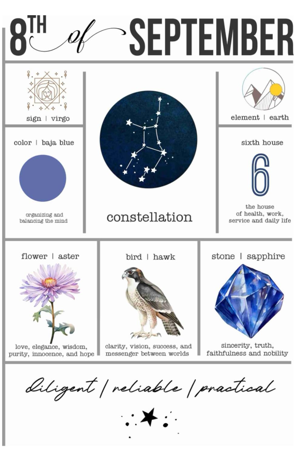 Zodiac sign september 8 60 photos - Astrologytoyou.com