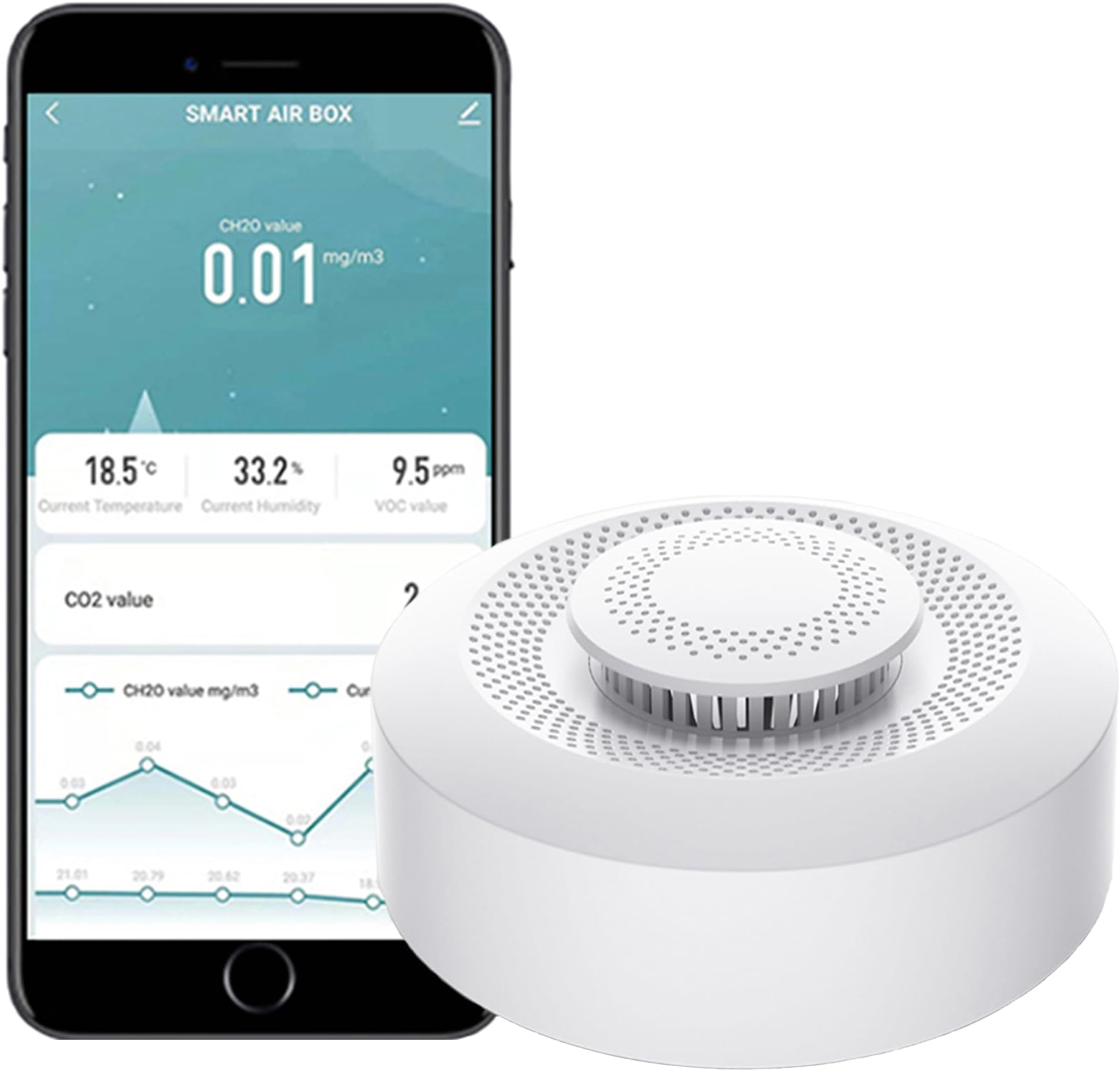 Smart Air Quality Monitor:Tuya WiFi Indoor Air Quality Meter Detects ...