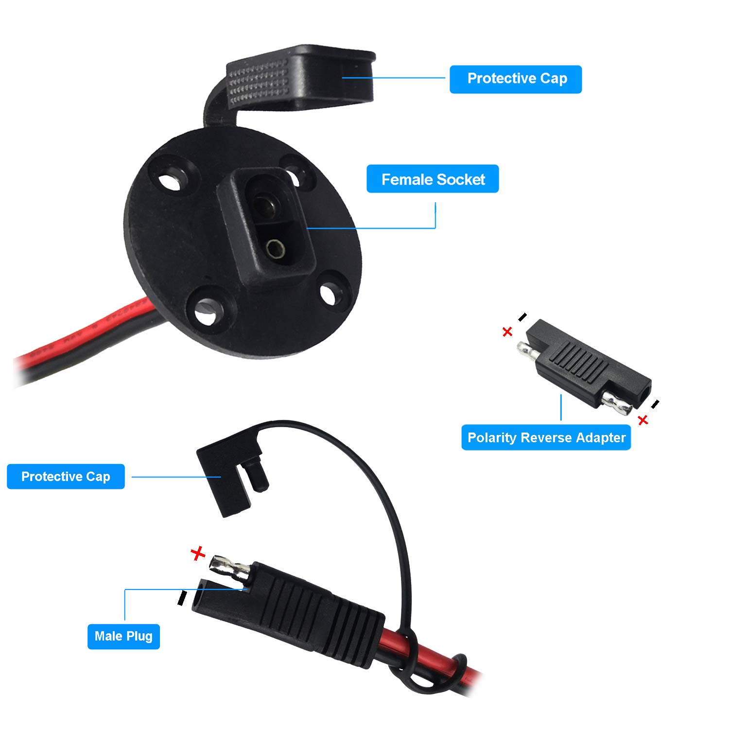 Snapklik.com : COMeap SAE Adapter For Noco Solar Generator Battery ...