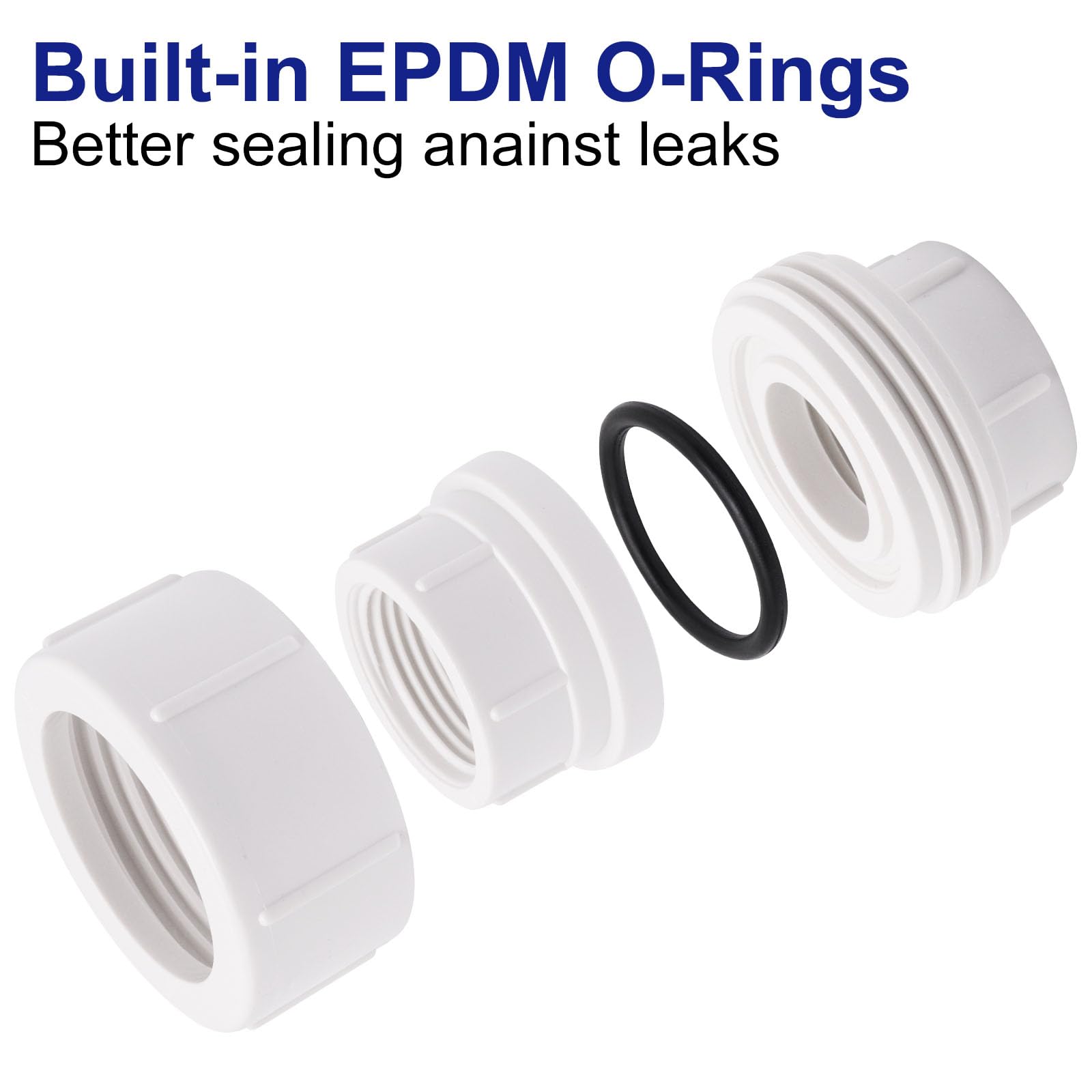 Snapklik.com : BENLIUDH 3/4 Inch PVC Pipe Union Fittings, PVC ...