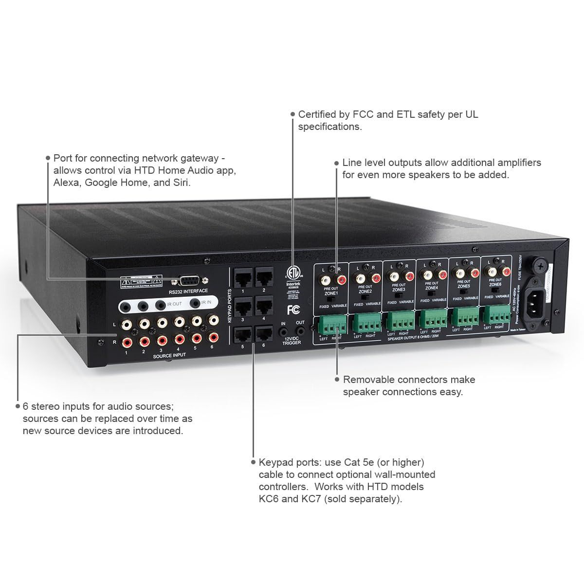 Whole Home Audio System