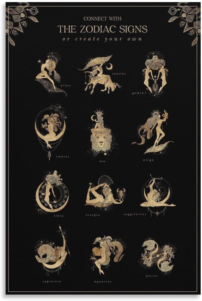 Amazon.com: CYPGTBCK The Zodiac Signs Poster Art Knowladge Poster ...