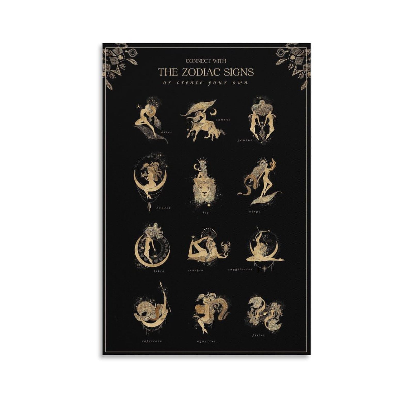 Amazon.com: CYPGTBCK The Zodiac Signs Poster Art Knowladge Poster ...