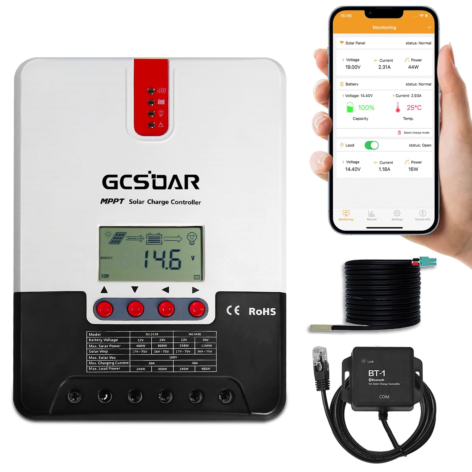 Buy GCSOAR MPPT Solar Charge Controller 40A 12V 24V Auto Max PV 100V ...