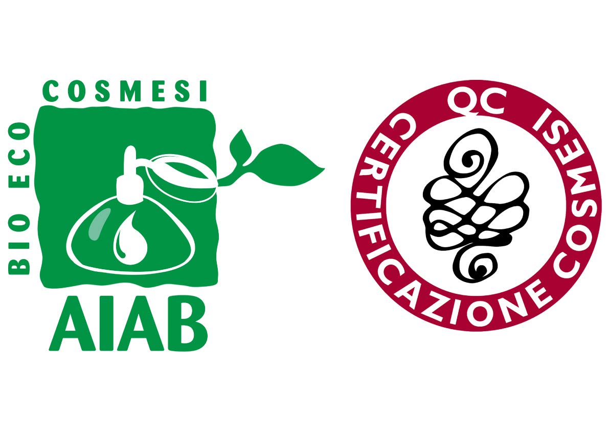 Aiab Logo Search Results For: 'aiab.top[The Technique Of Fast Index
