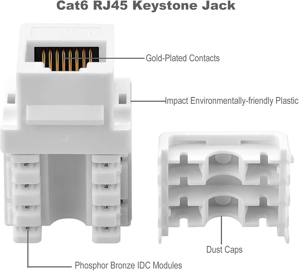 6 Pcs Cat6 Keystone Jack, Cat6 RJ45 90 Degree Module Nepal | Ubuy