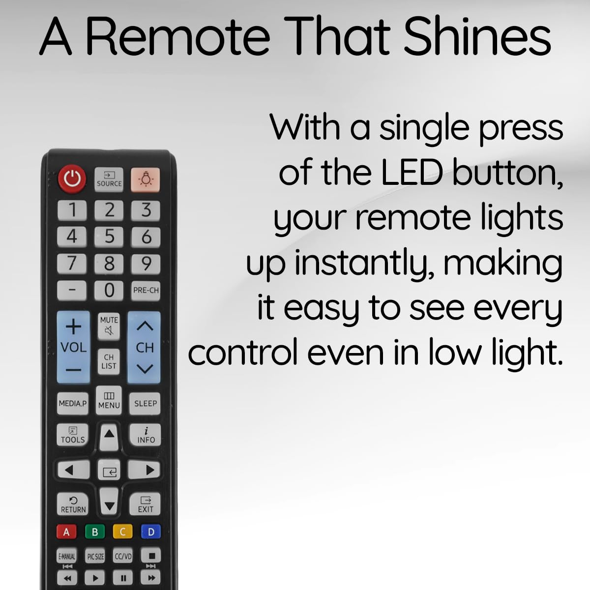 Mute Button On Tv Remote
