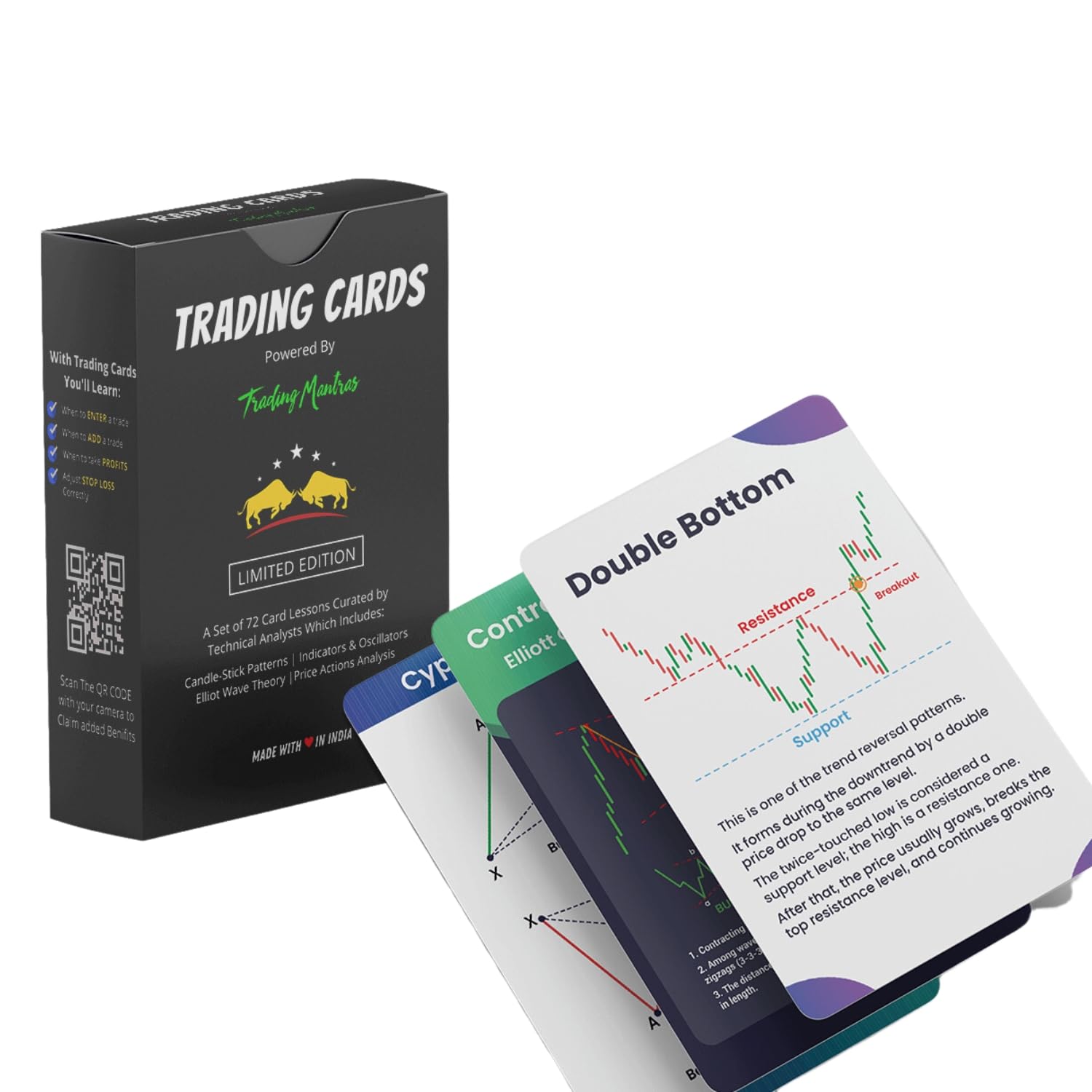 Buy Trading Mantras Master Trading with Candlestick Pattern Cards ...