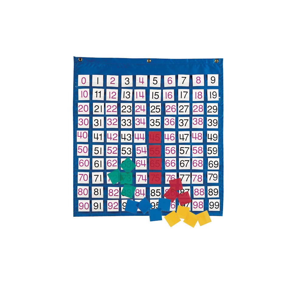 Buy hand2mind 1 to 100 Wall Pocket Chart for Classroom, Number Line for ...