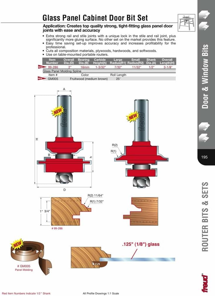 1/8-Inch Glass Panel Molding Spline - Door And Window Router Bits ...