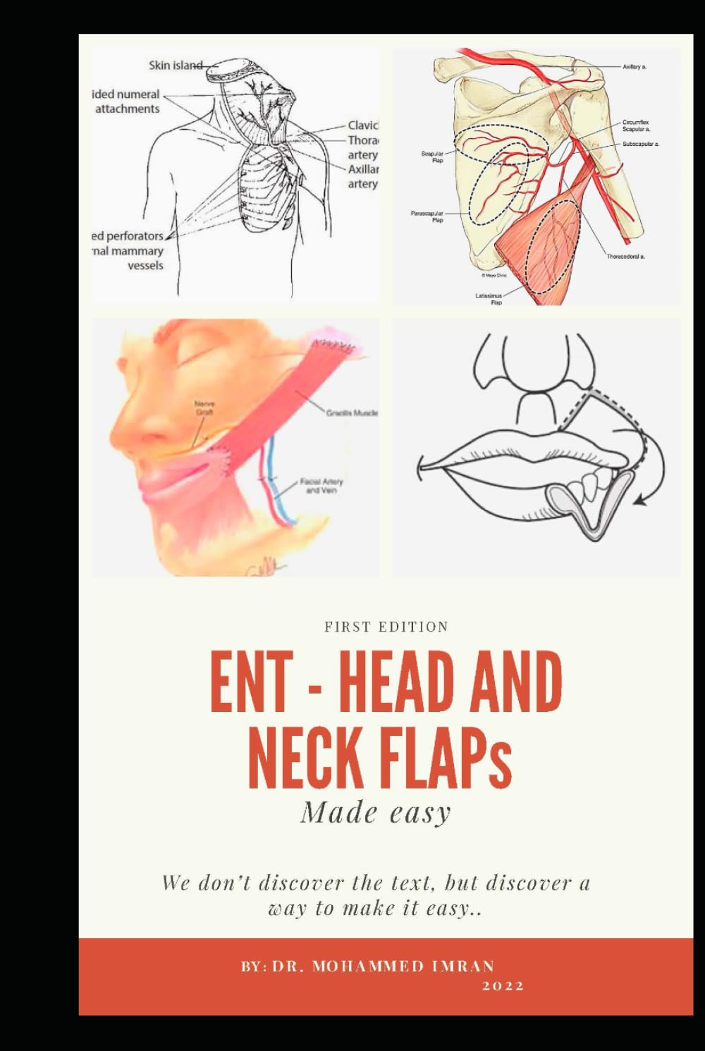 ENT - HEAD and NECK FLAPs MADE EASY: otolaryngology , head and neck ...