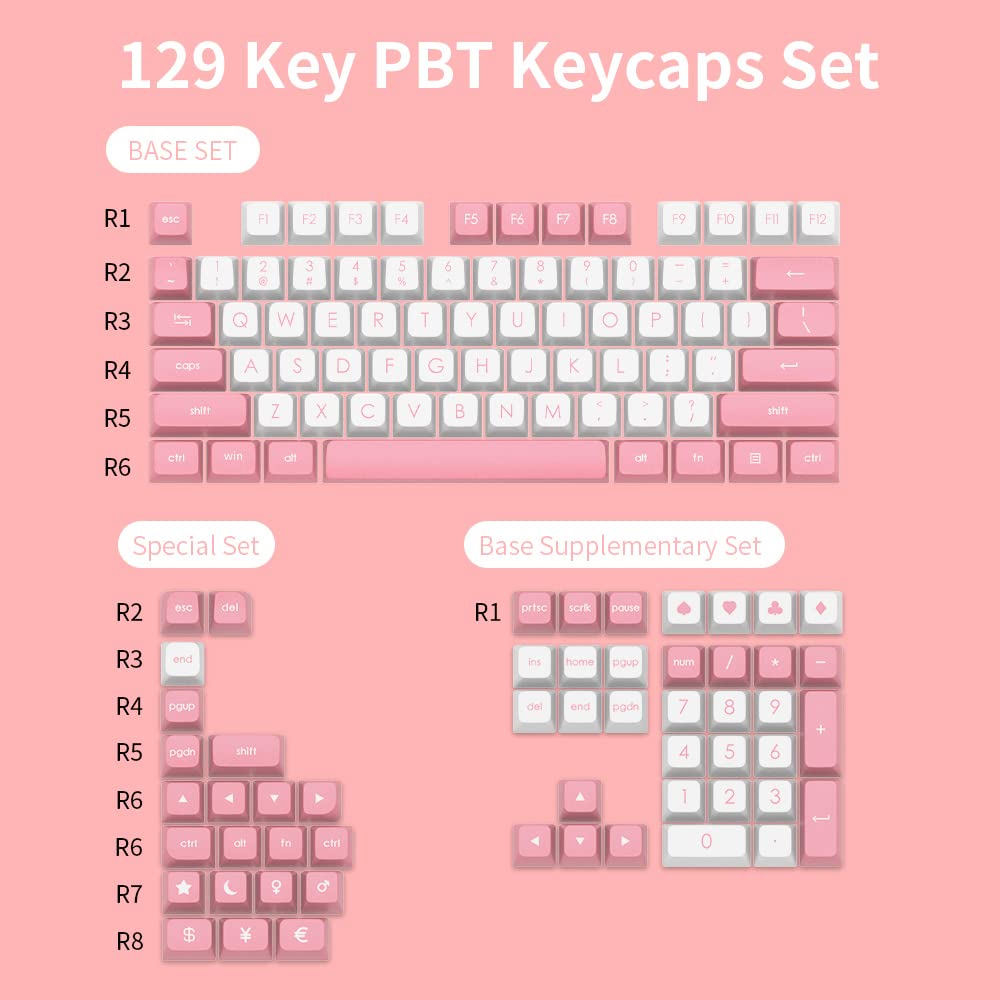 Snapklik.com : NACODEX 129 Keys PBT Keycaps Set, JSA Profile Pink-White ...