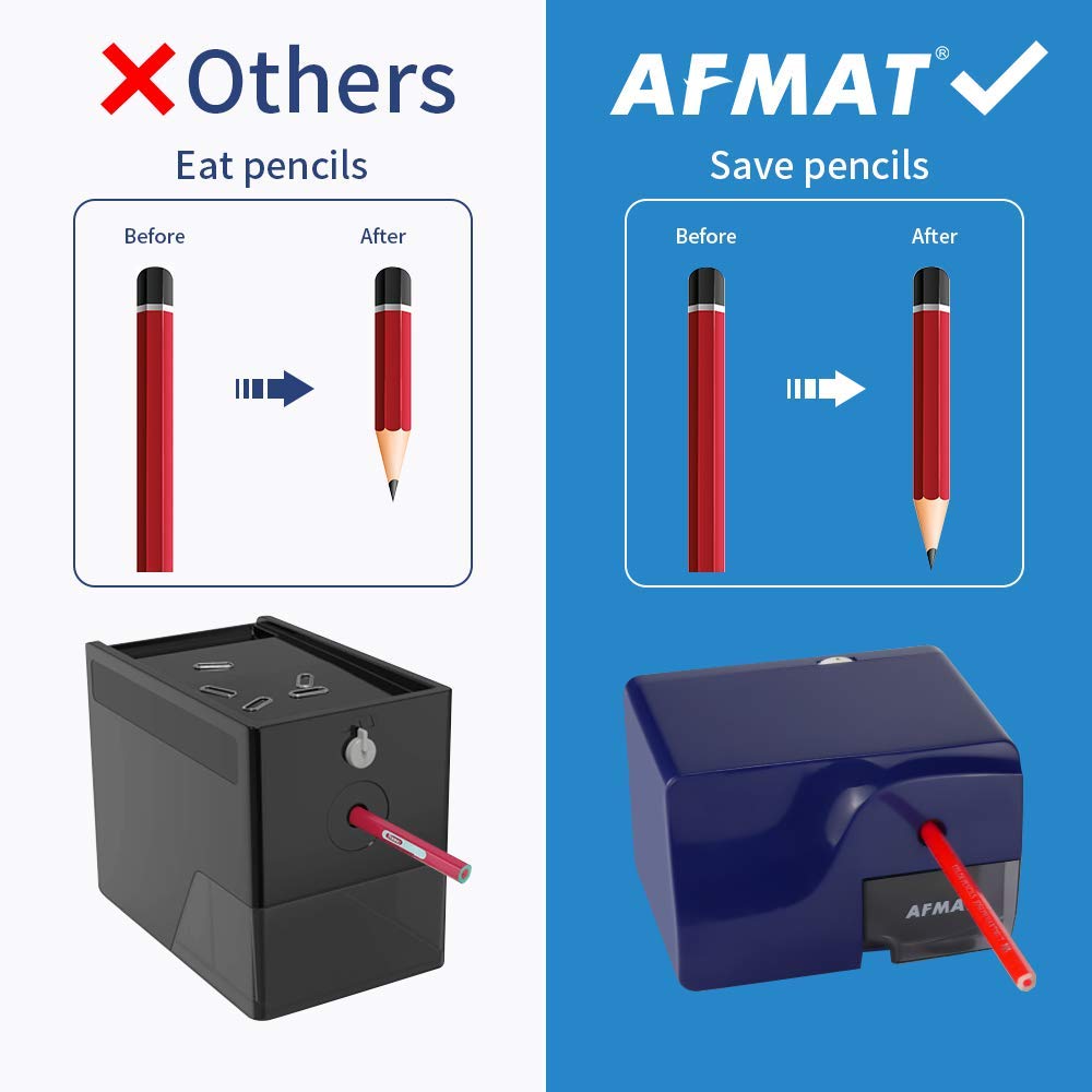 Snapklik.com : Electric Pencil Sharpener Heavy Duty, Colored Pencil ...