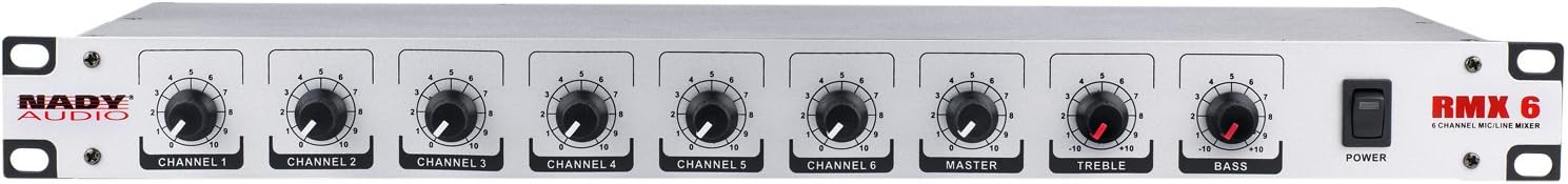 Amazon.com: Behringer Eurorack Pro RX1202FX Rackmount Mixer with ...