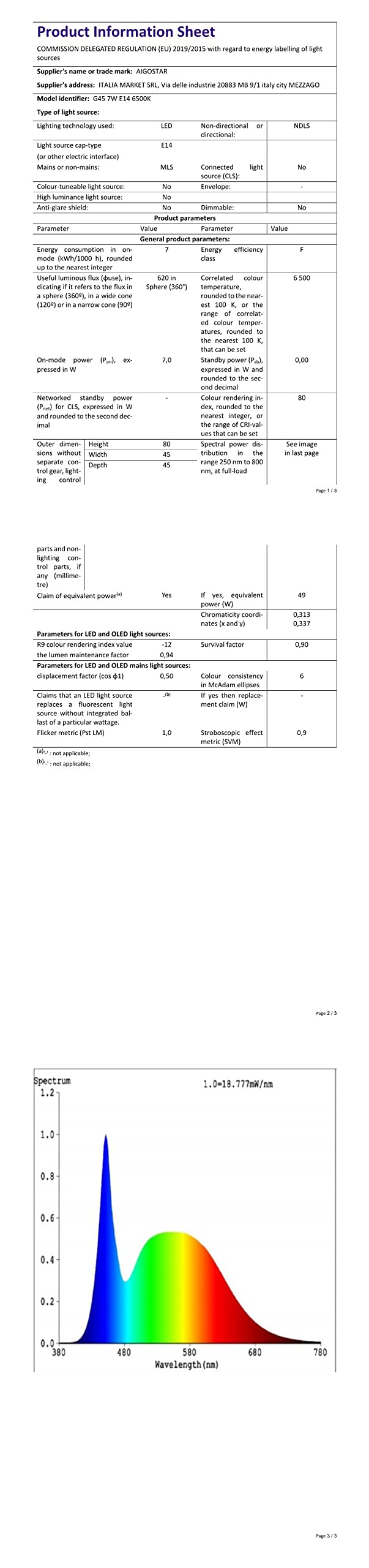 10 Pack Opus 2 pin G9 Capsule 28 watt = 40 watt Halogen Light Bulbs ...