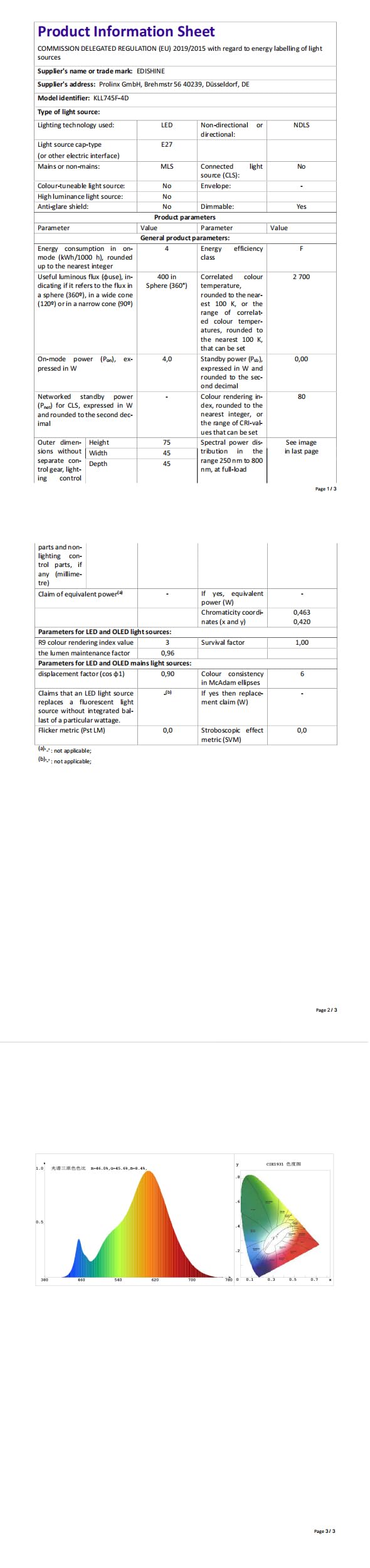 U'Artlines 2 x Crystal Antique Brass Table Lamps Bedside Desk Lamp with ...