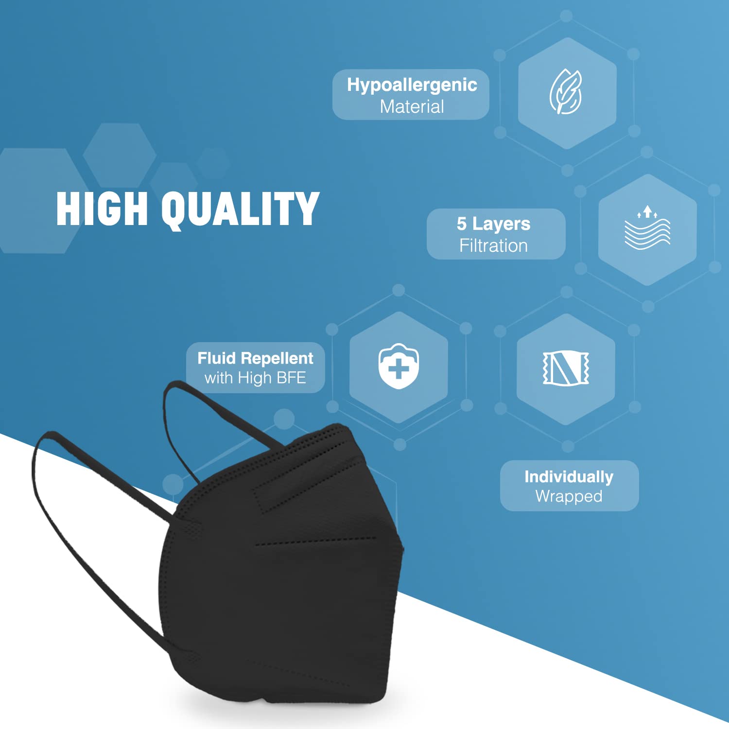 5 x FFP2 Masks (CE Certified) High Particle Filter Respirator ...