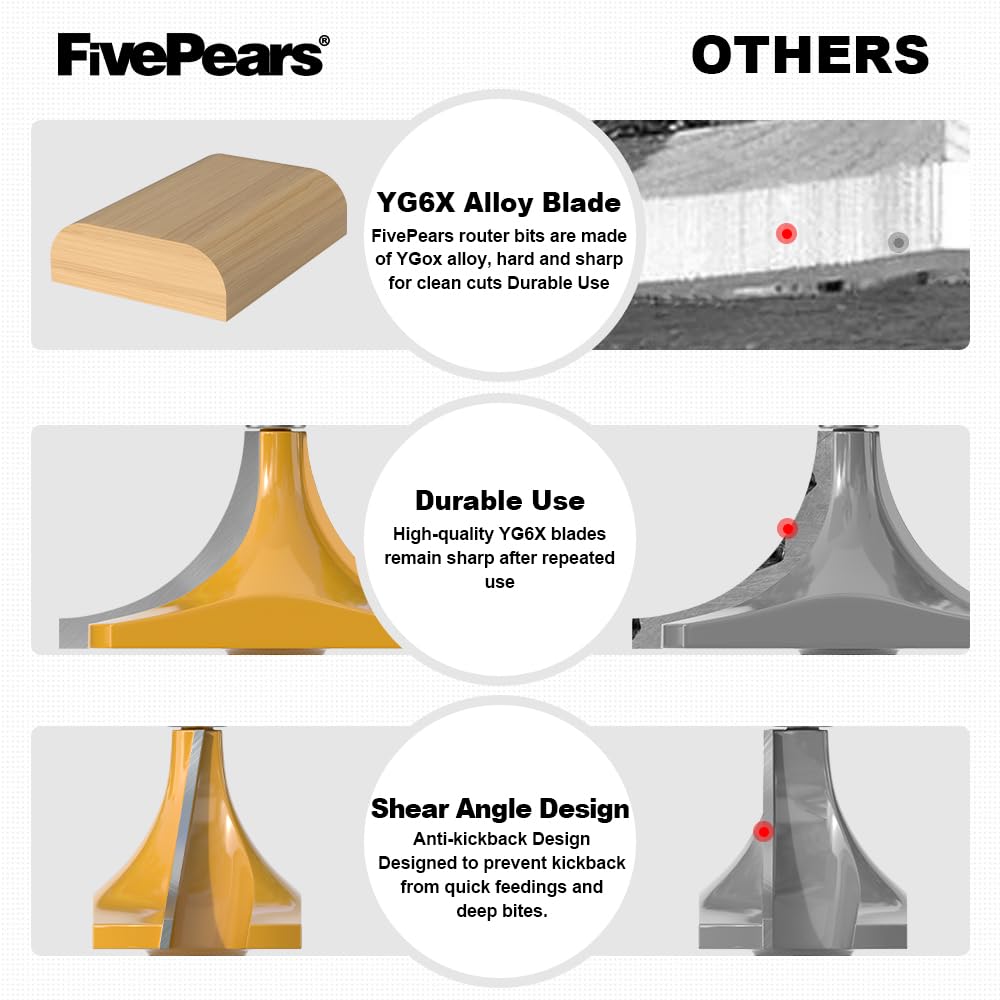 Snapklik.com : FivePears 1-1/2 Radius Roundover Router Bit 1/2 Inch Shank
