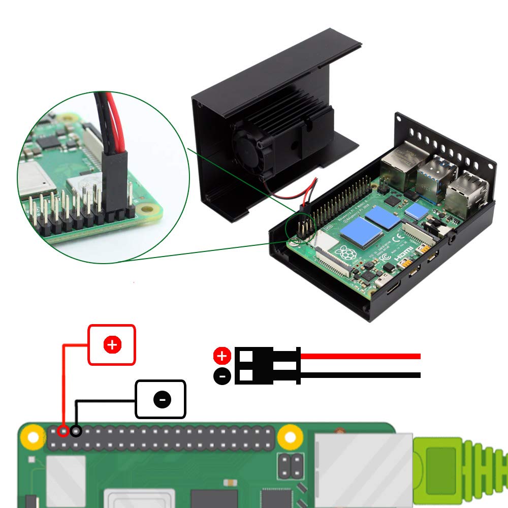 Buy MazerPi Raspberry Pi 4 Case, Pi 4 Aluminum Case Mini ICE Tower ...