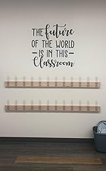 Amazon.com: Vinyl Wall Art Decal - The Future of The World is in This ...