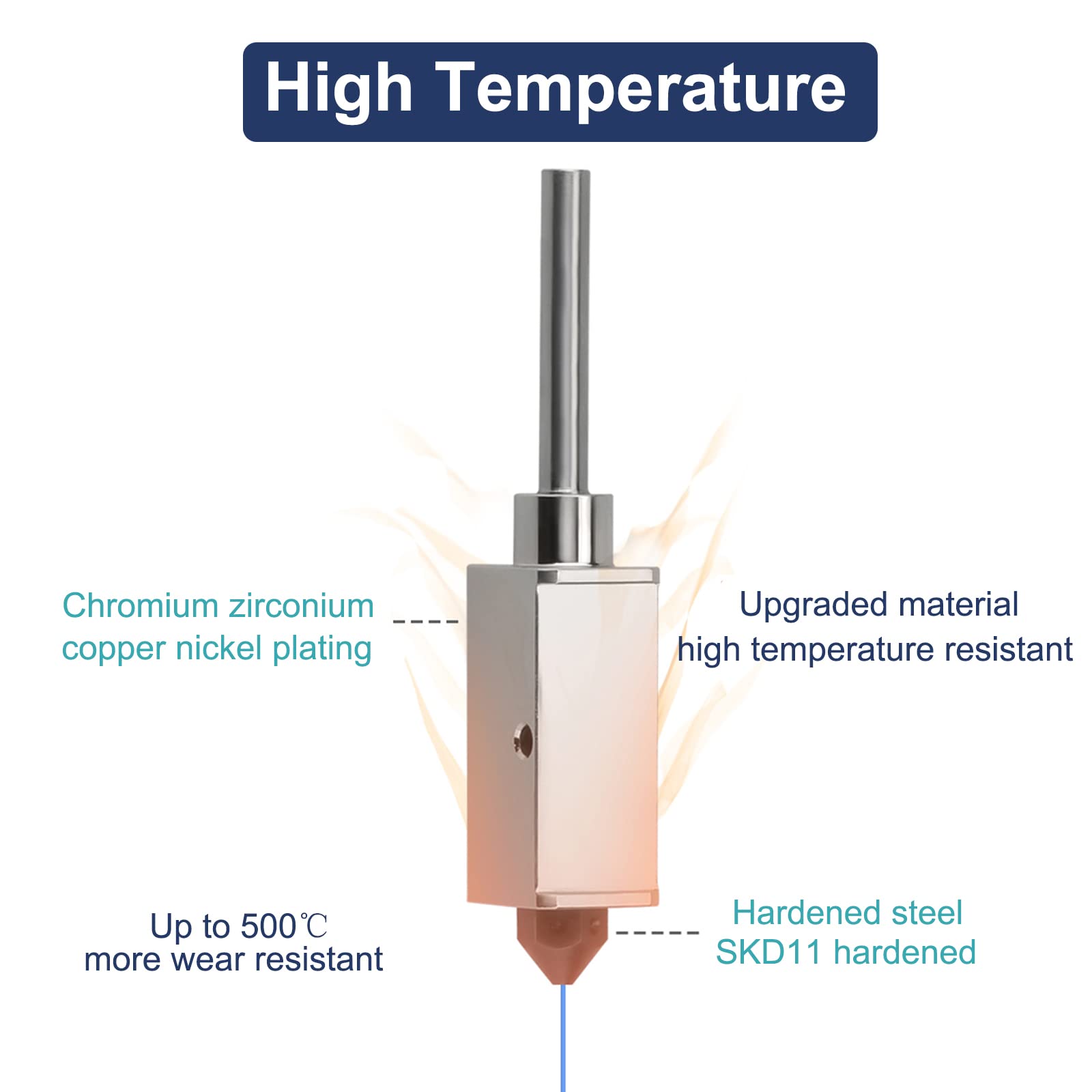 Snapklik.com : UNIXYZ Upgraded Hotend For Bambu Lab X1, Bambu Lab X1 ...